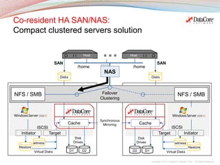 Data core makes_ha_nas_practical_20mar12 | PPT