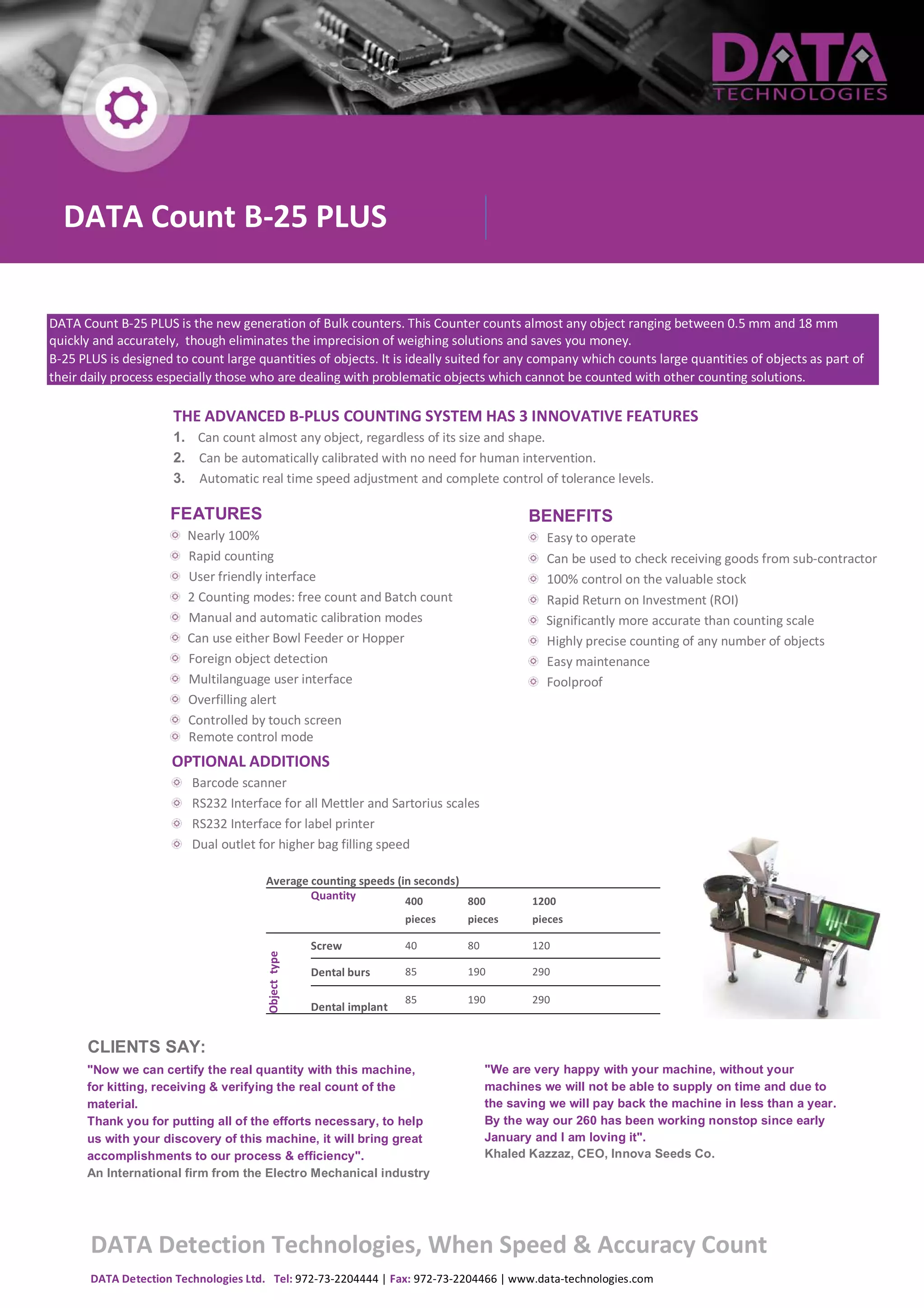 Data count b 25 plus-1 | PDF
