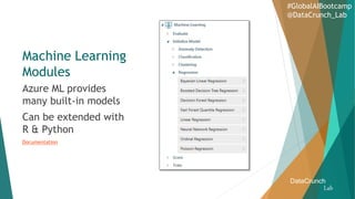 Best practices in building machine learning models in Azure ML | PPT
