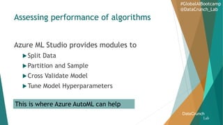 Best practices in building machine learning models in Azure ML | PPT