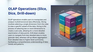 Introduction to data warehouse, Data Cube.pptx