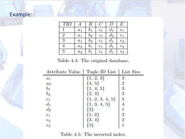Data cube computation | PPTX