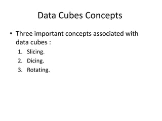 Data cubes | PPTX