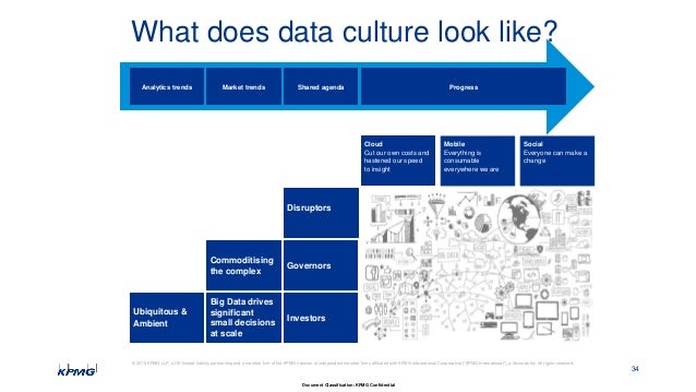 Data Culture Series - April 12th - Business Exec Track