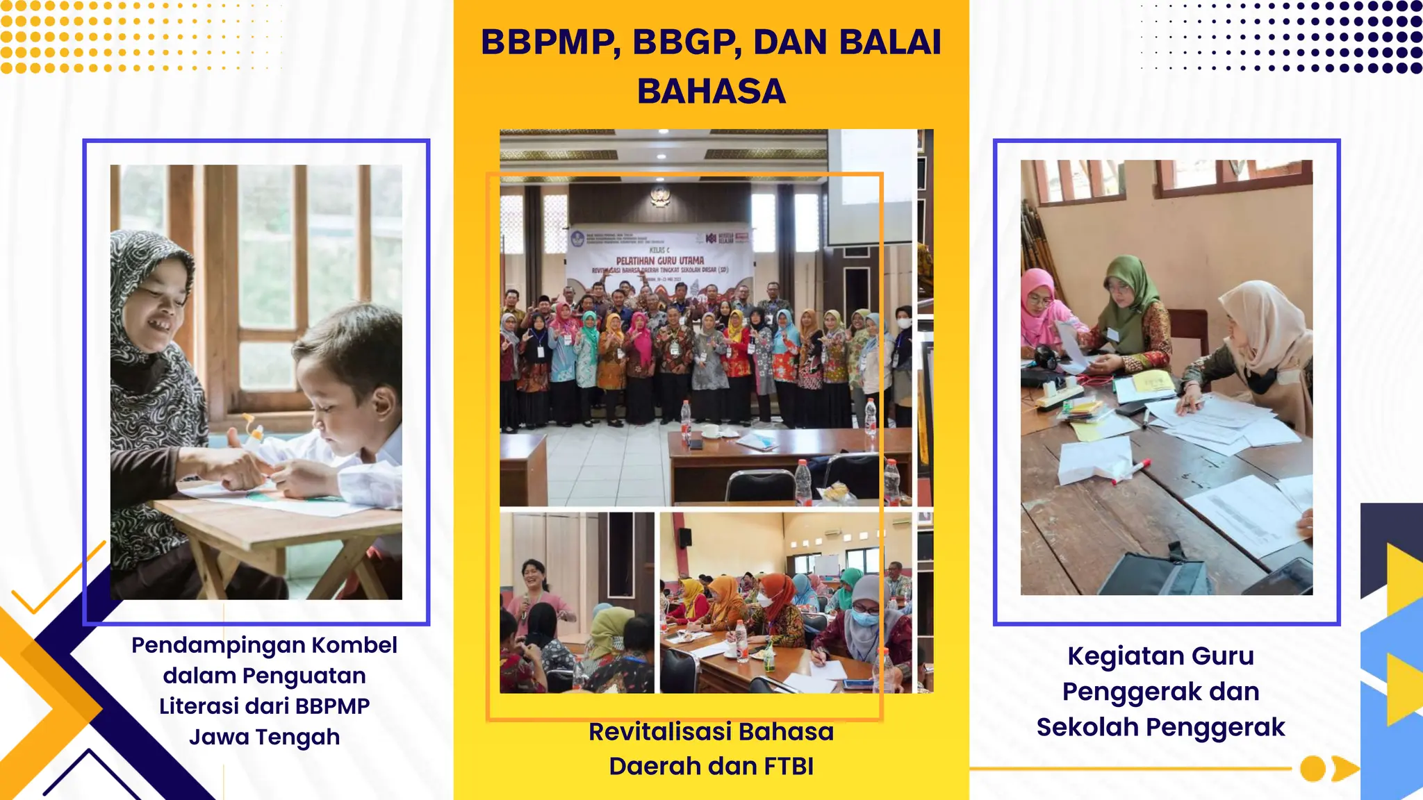 Data Dampak Kegiatan transformasi pendidikan .pptx