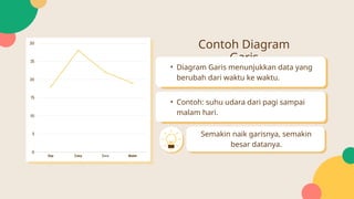 Data dan Diagram Matematika SMP Kelas 8.pptx