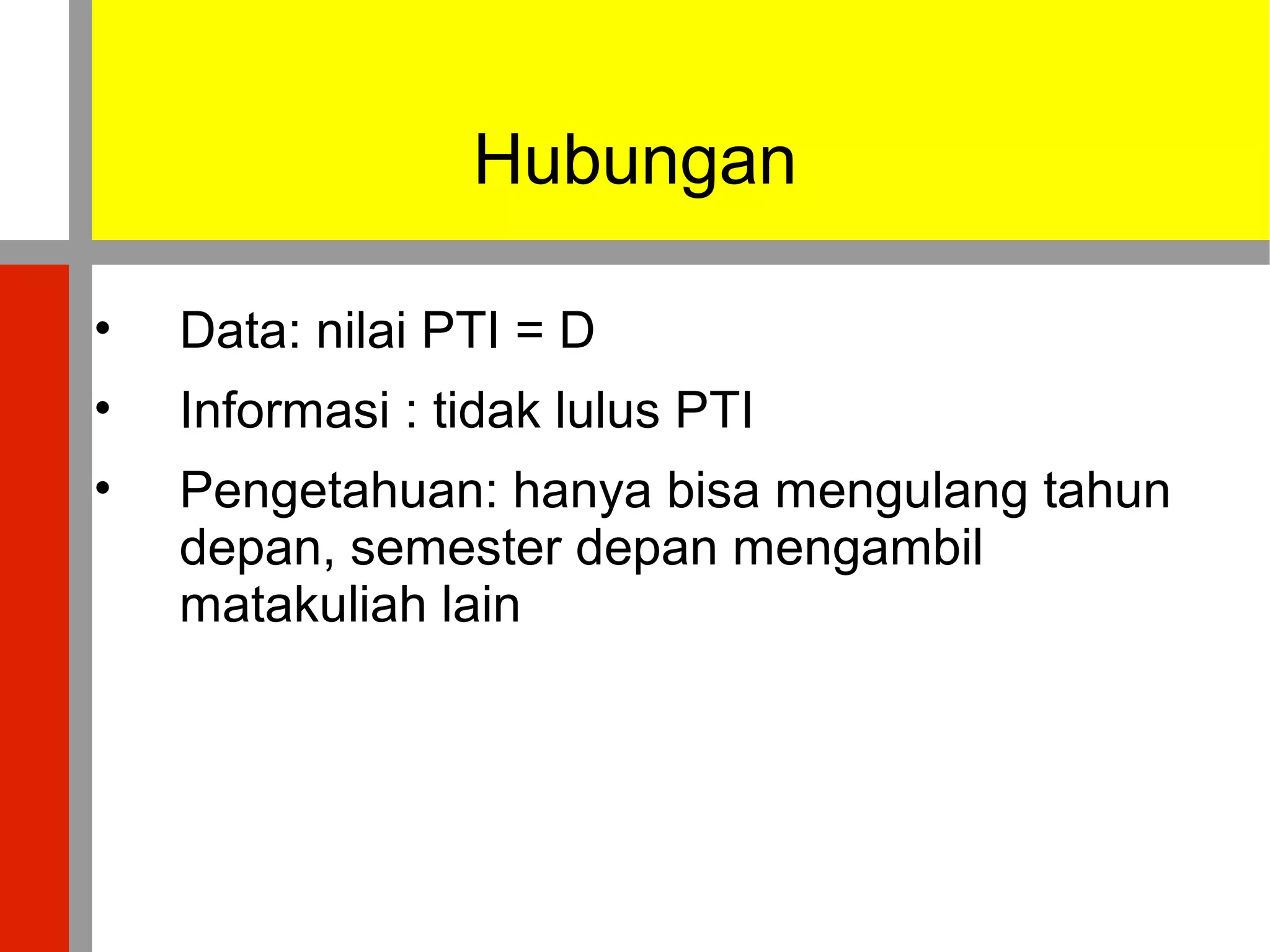 Data dan informasi | PPT