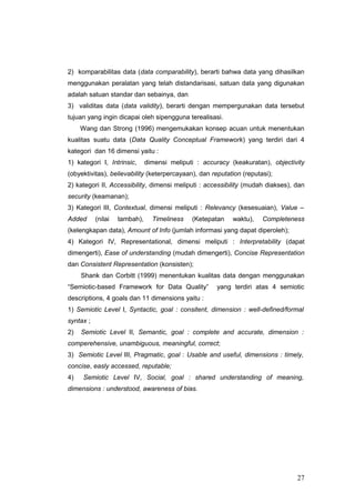 Data dan informasi | DOC