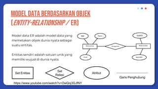 Pembelajaran Data dan Model Data Informatika.pptx
