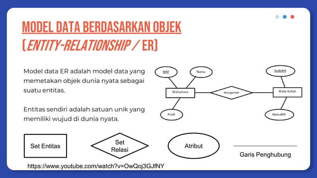 Pembelajaran Data dan Model Data Informatika.pptx