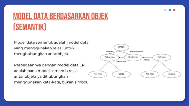 Pembelajaran Data dan Model Data Informatika.pptx