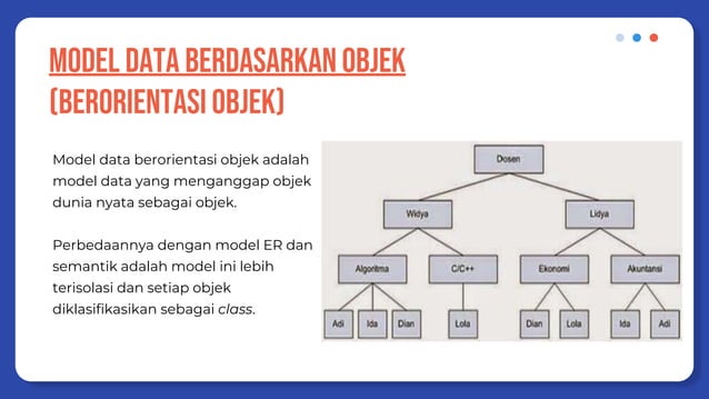 Pembelajaran Data dan Model Data Informatika.pptx