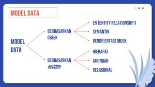 Pembelajaran Data dan Model Data Informatika.pptx