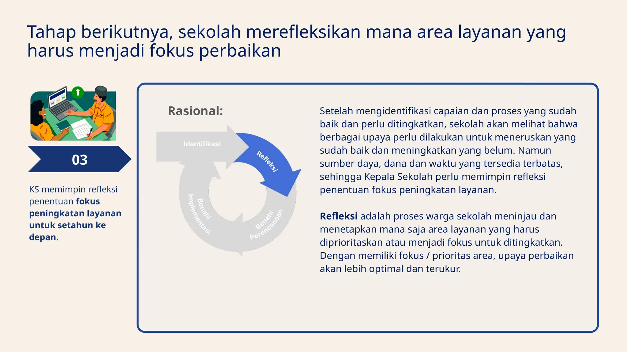 Data dan Siklus Peningkatan Kualitas Layanan SatPend.pptx