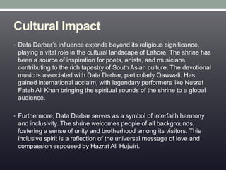 Data Darbar A Spiritual and Cultural Beacon in Lahore.pptx