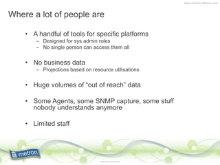 Data data everywhere | PPTX