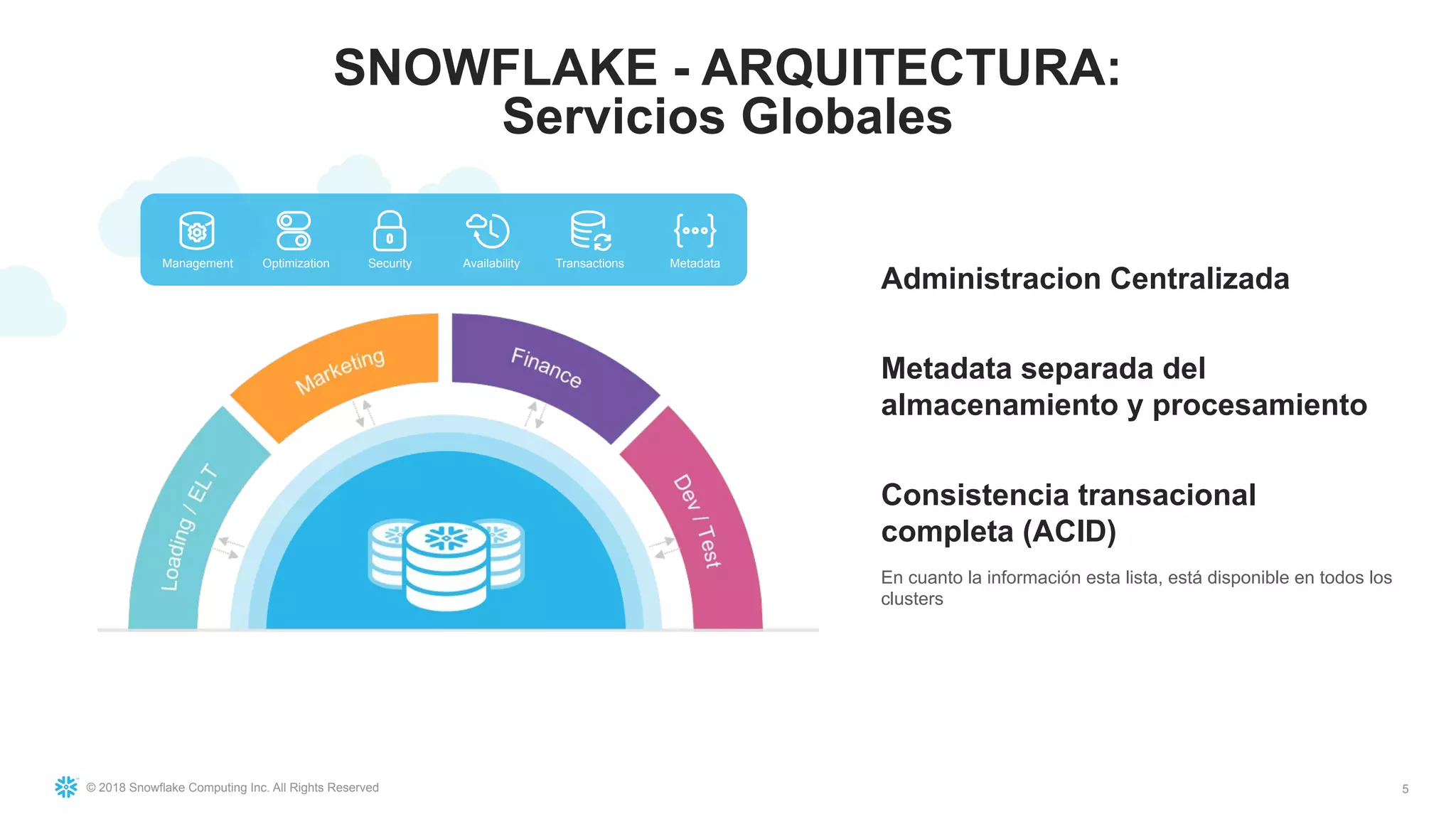 Laboratorio práctico: Data warehouse en la nube | PDF