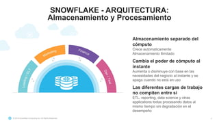 Laboratorio práctico: Data warehouse en la nube | PDF