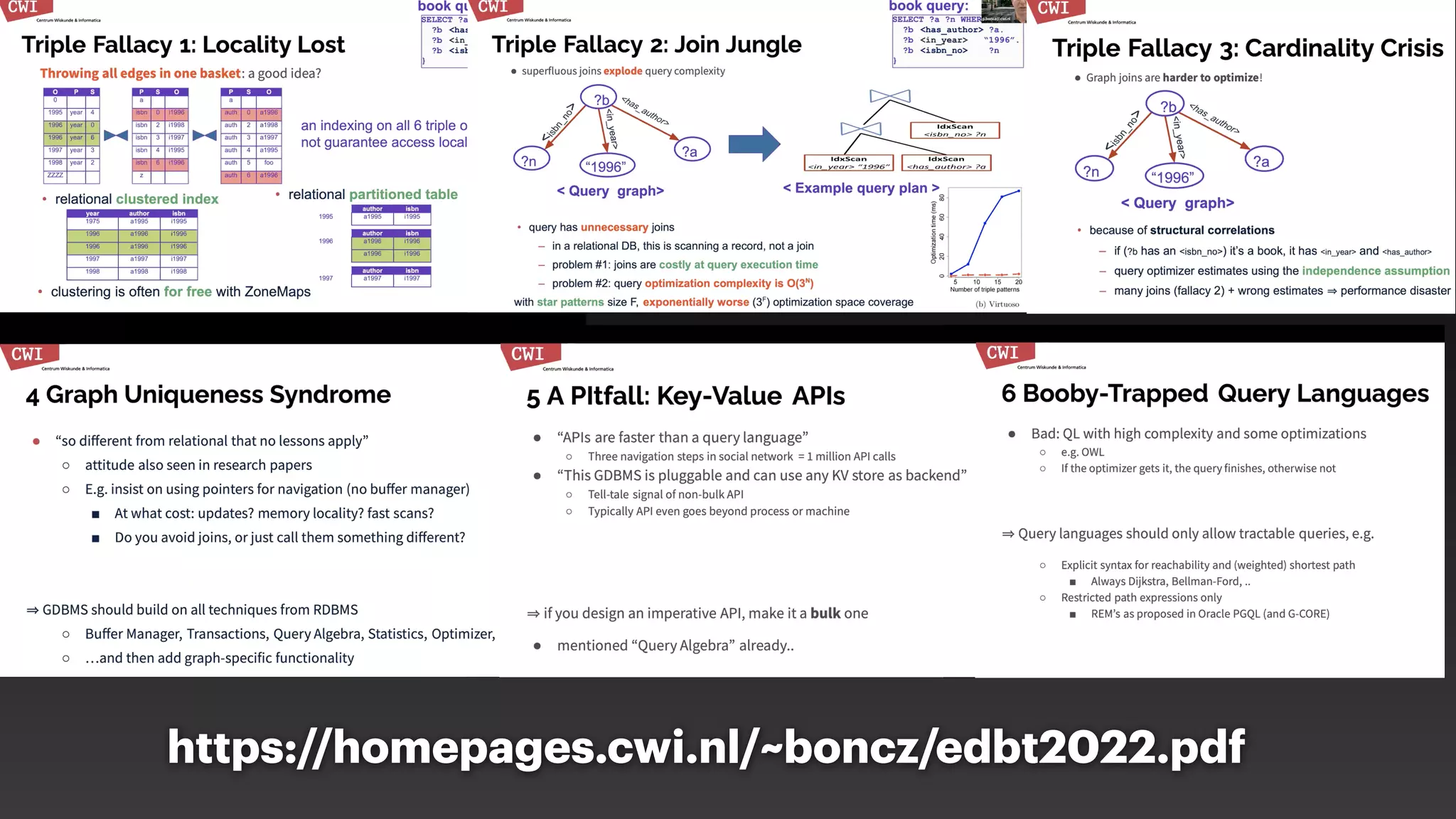 Outrageous Ideas for Graph Databases | PPT
