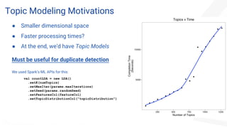 Data Day Seattle Duplicate Detection via Topic Modeling | PPT