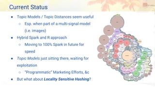 Data Day Seattle Duplicate Detection via Topic Modeling | PPT