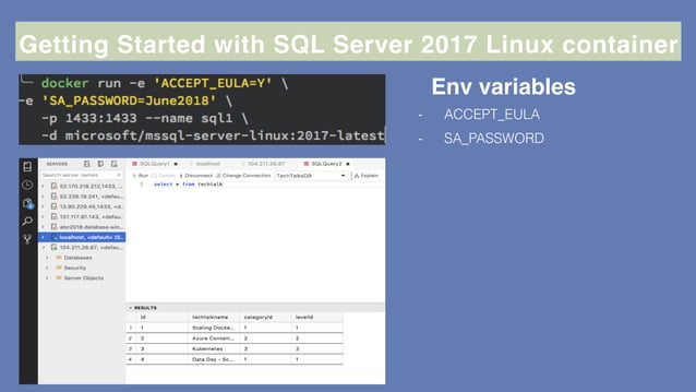 Run Containerized Database Sql Server 2017 Linux Ppt