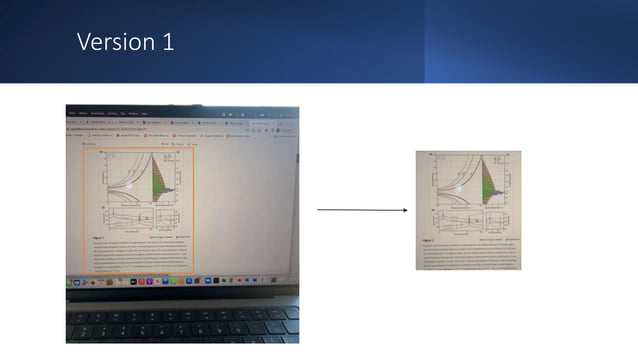 Computer Vision Landscape : Present and Future | PPT