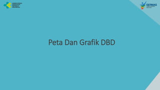 Data DBD Kemenkes 2022.pdf