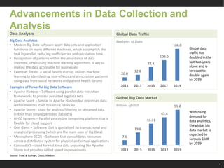 Data deck - CV - AXA - CVC | PPTX
