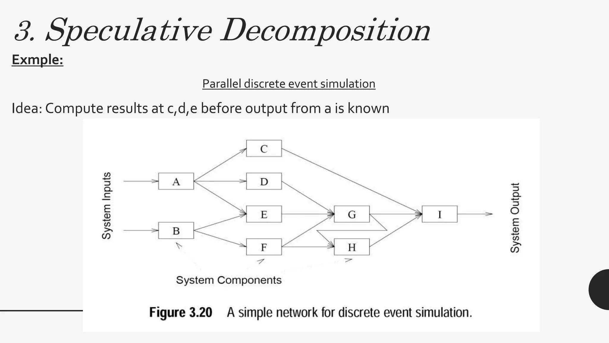 Data decomposition techniques | PPTX