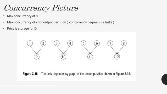 Data decomposition techniques | PPTX