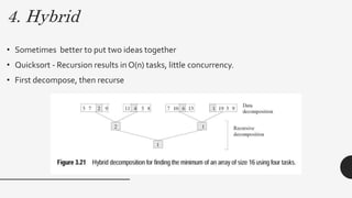 Data decomposition techniques | PPTX