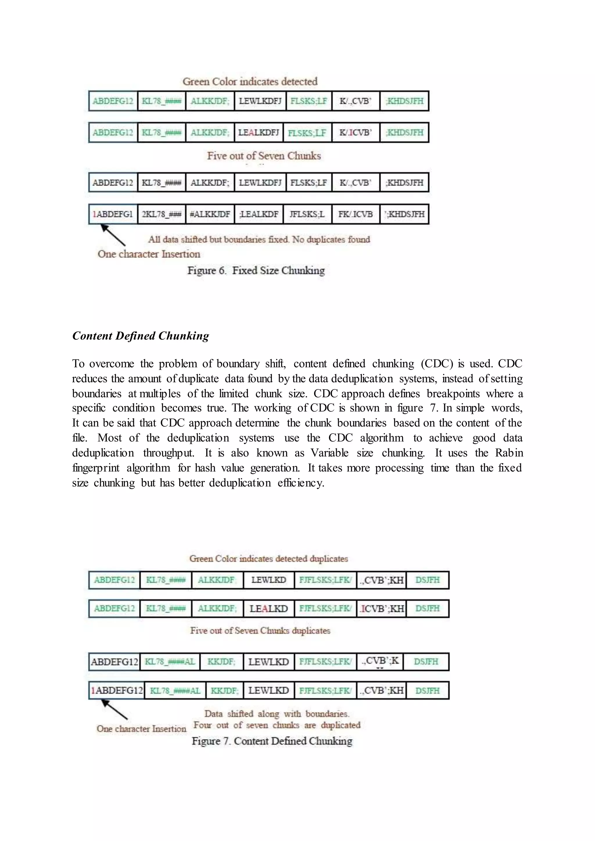 Data deduplication and chunking | PDF
