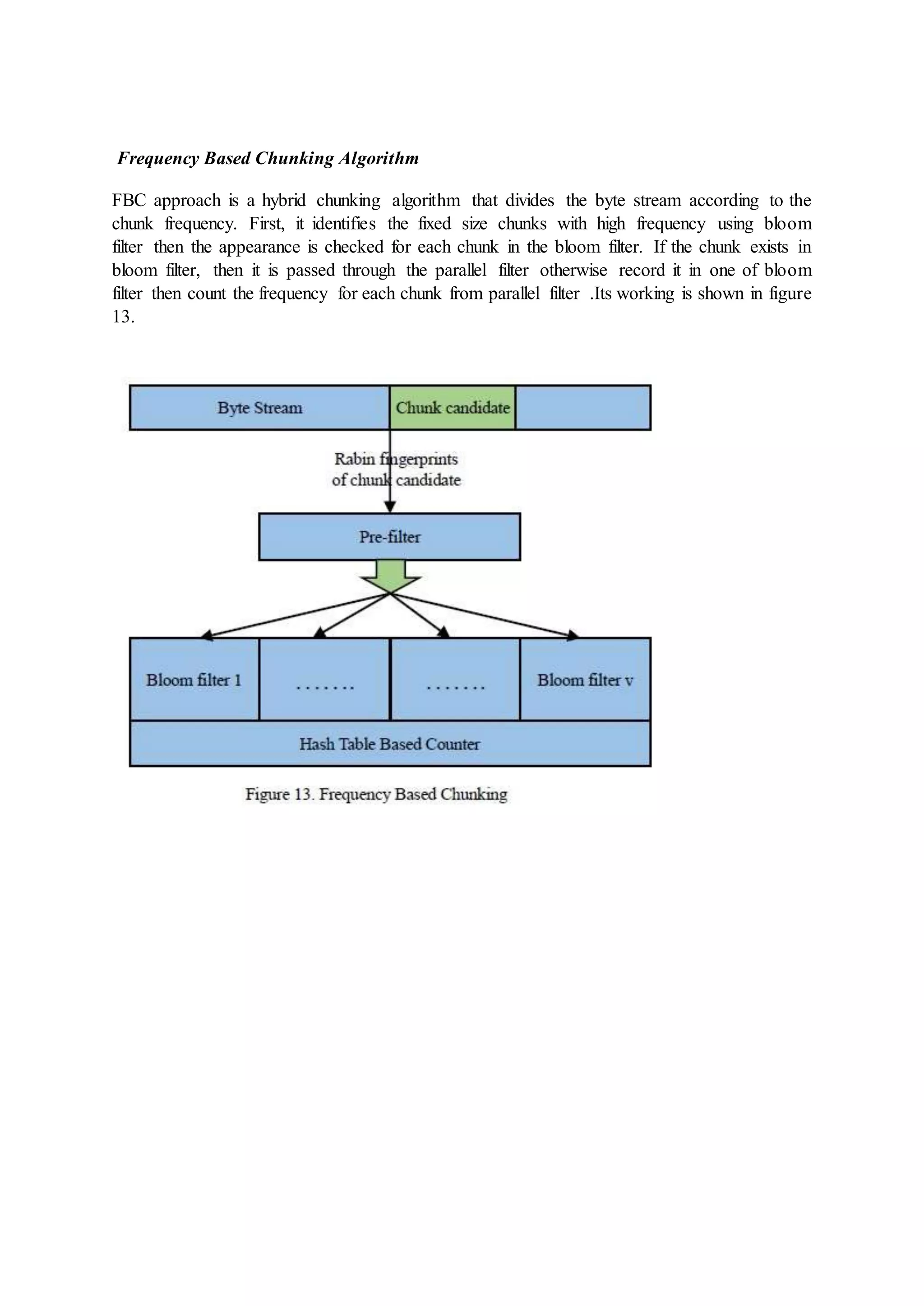 Data deduplication and chunking | DOCX