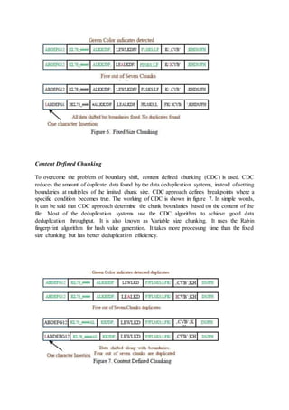 Data deduplication and chunking | PDF