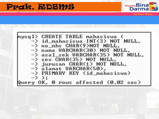 Data definition language | PPT