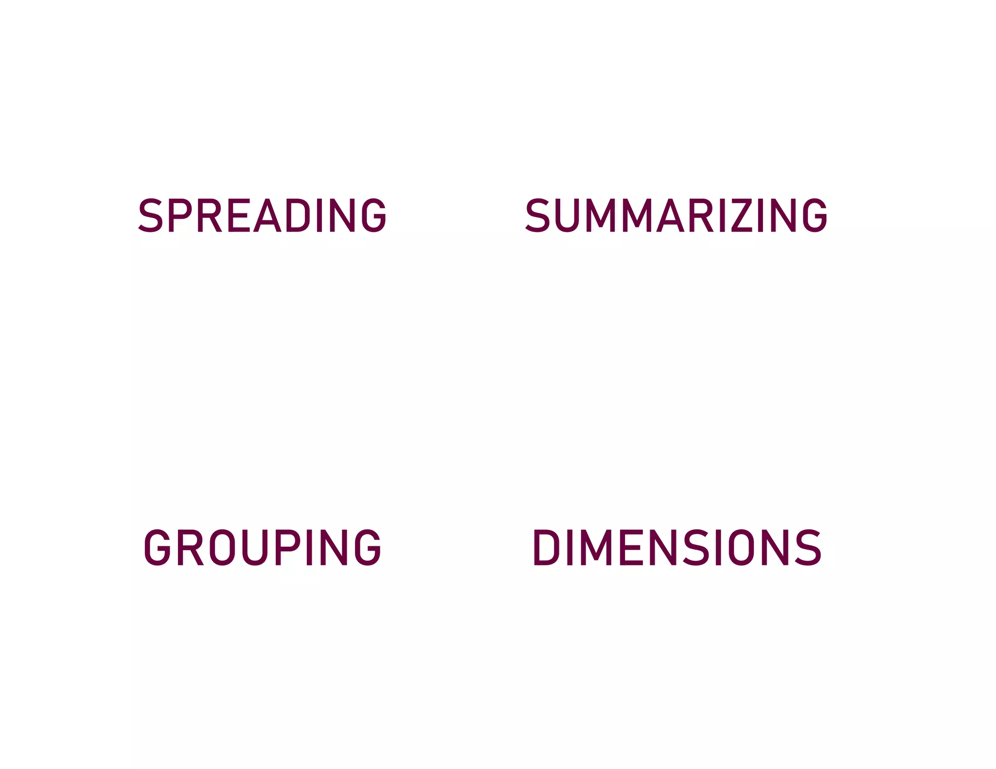 Visualizing Big Data in a Small Screen | PPT