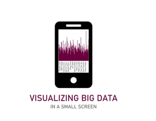 Visualizing Big Data in a Small Screen | PPT