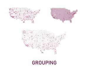 Visualizing Big Data in a Small Screen | PPT