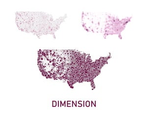 Visualizing Big Data in a Small Screen | PPT
