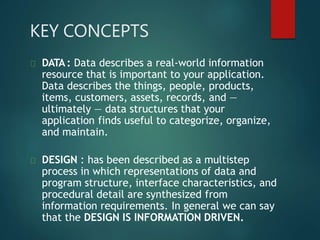 data design and component design.pptx