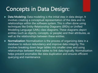 data design and component design.pptx