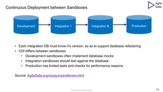 Data DevOps: An Overview | PPT