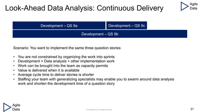 Data DevOps: An Overview | PPT