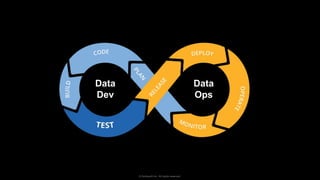 Data DevOps: An Overview | PDF