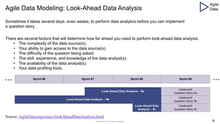 Data DevOps: An Overview | PDF