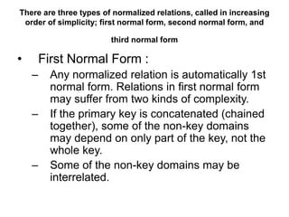 Data dictionary | PPT