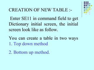 Data_Dictionary of sap abap known as DDIC.ppt