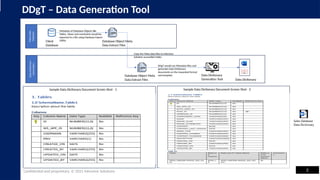 Automated Way to Generate Data Dictionary | PPT