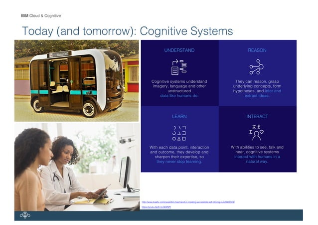 Artificial Intelligence and Cognitive Computing | PPT